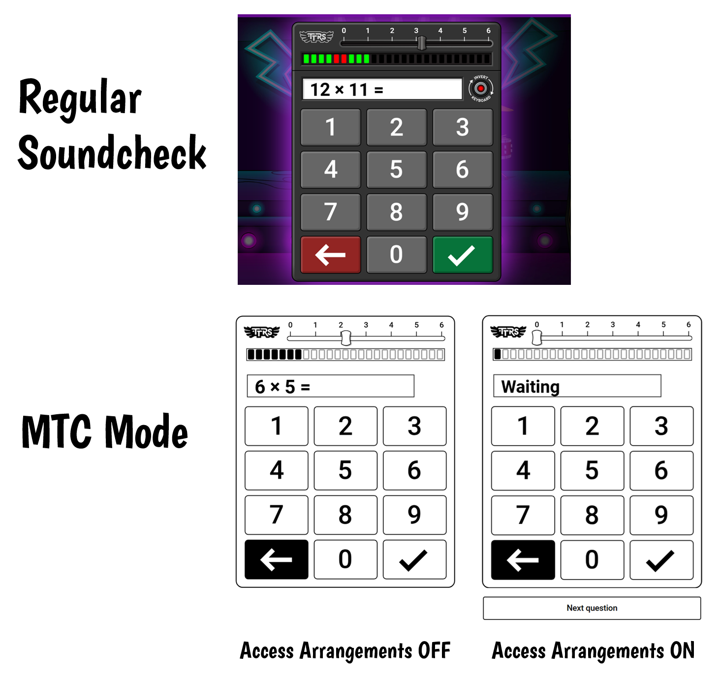 SOUNDCHECK AND THE MTC: WHAT'S NEW FOR 2026 - Times Tables Rock Stars